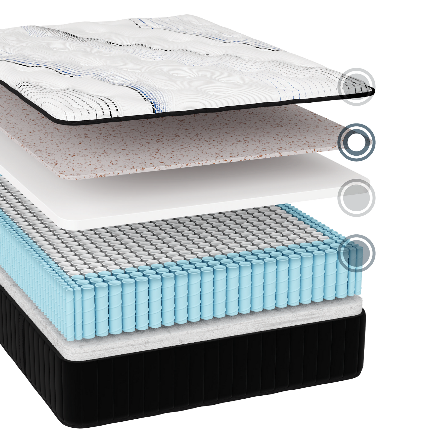 Englander Mattress – EnglanderSleep
